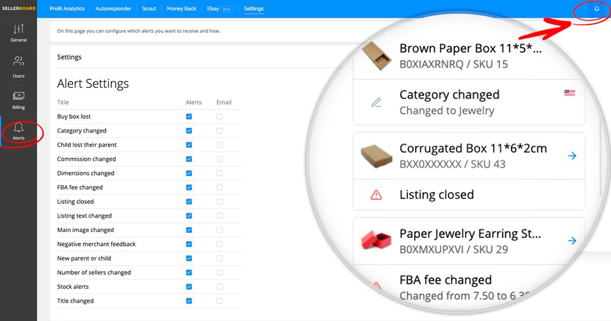 New Feature in sellerboard dashboard: Alerts! - Blog | sellerboard