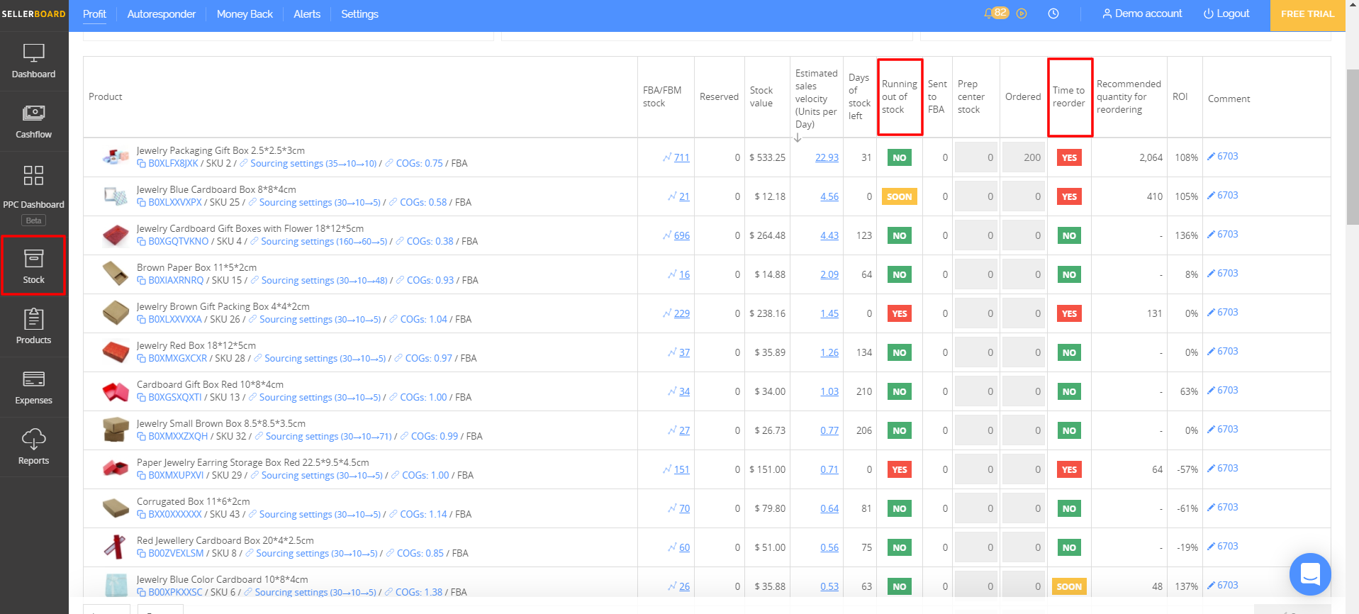 Inventory management with sellerboard - Blog | sellerboard