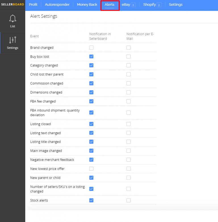 Blog | sellerboard – Profit Analytics Software for Amazon Sellers