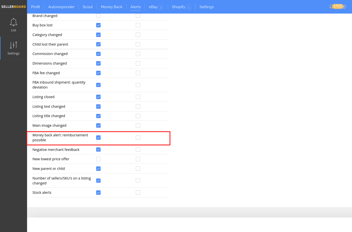 Blog | sellerboard – Profit Analytics Software for Amazon Sellers
