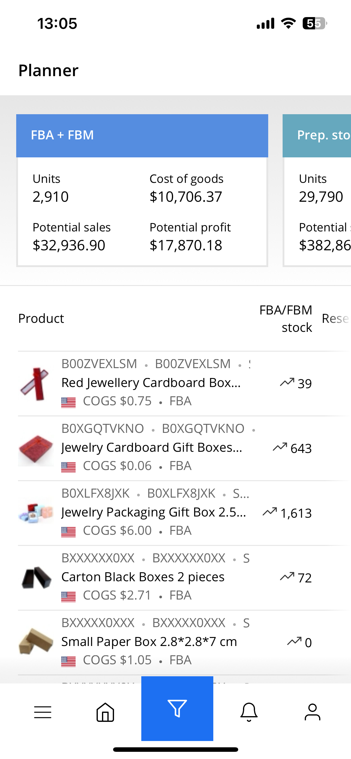 Blog | sellerboard - Profit Analytics Software for Amazon Sellers
