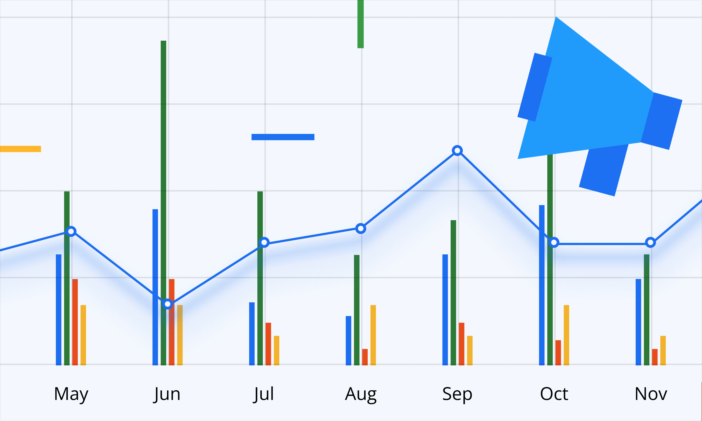 Enhance Your Amazon PPC Campaigns with sellerboard’s PPC Dashboard ...