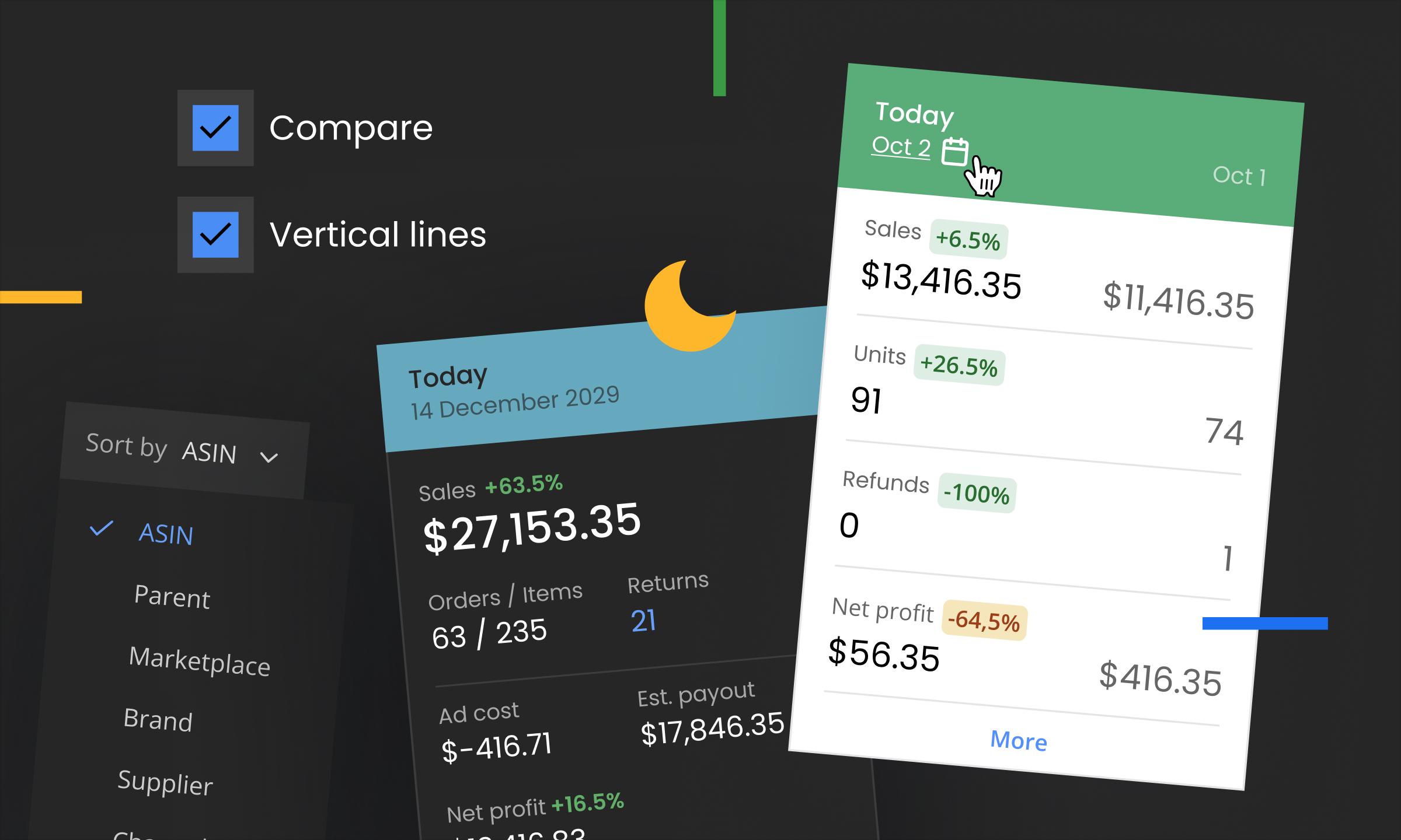Maximize Your Efficiency with These Profit Dashboard Tips & Tricks ...