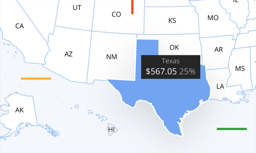 Introducing the sales/stock map: visualize your sales and inventory ...