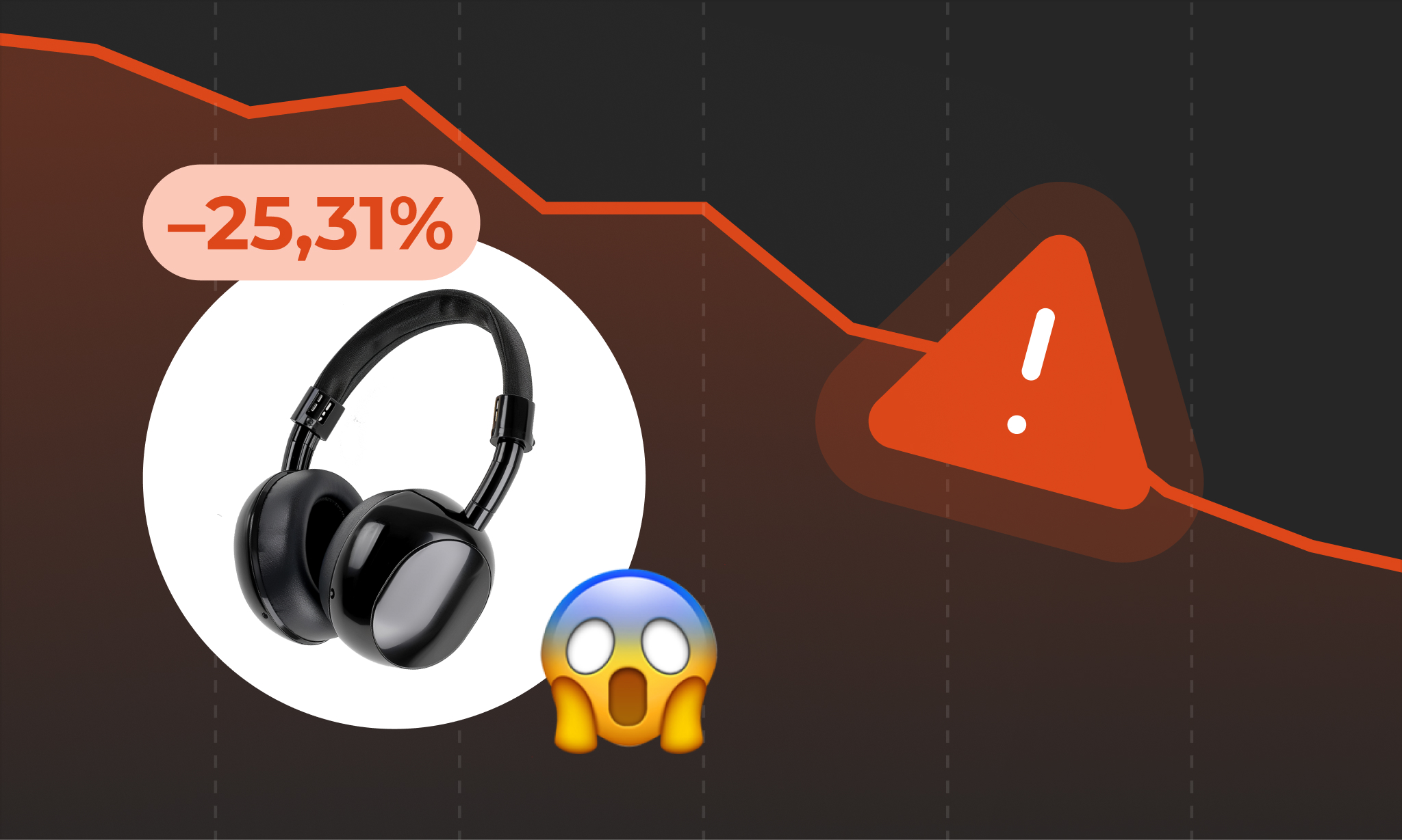 Automated Reporting for Amazon Sellers: Best Practices and Benefits ...