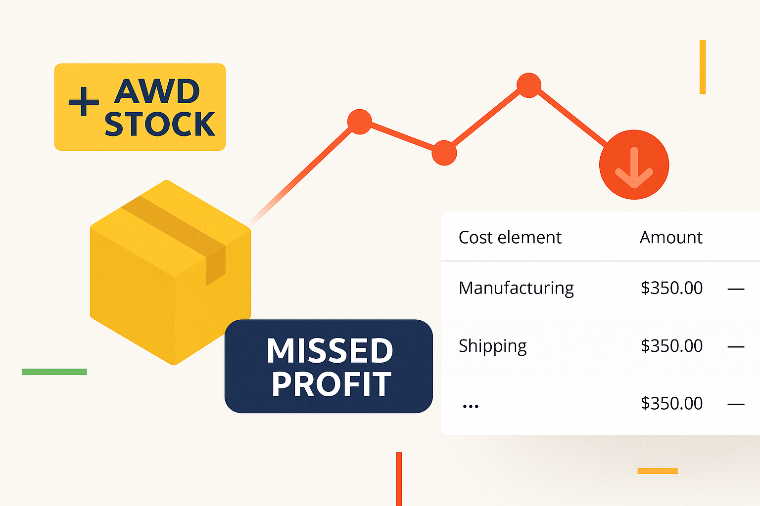 Automated Reporting for Amazon Sellers: Best Practices and Benefits ...